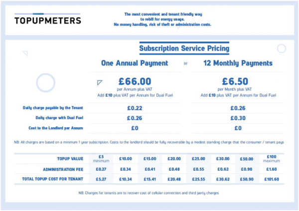 Emlite EMA1 Smart Topup Meter
